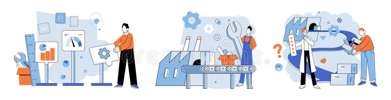 Manufacturer Model. Continuous Improvement is Key Aspect Successful ...