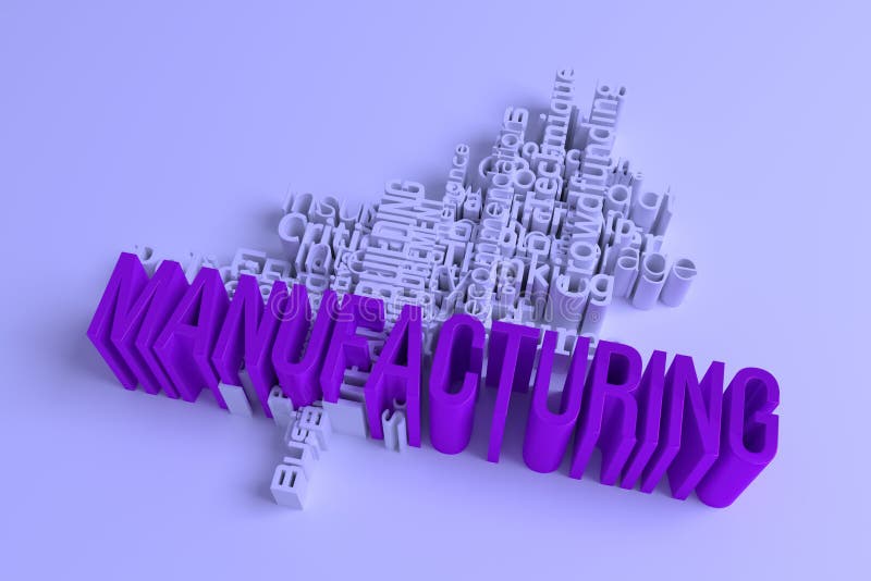 Manufacturing, Business Keyword and Words Cloud. for Web Page, Graphic ...