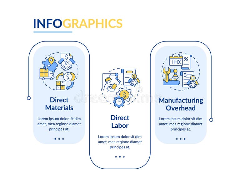 Indirect Expenses Stock Illustrations – 47 Indirect Expenses Stock ...