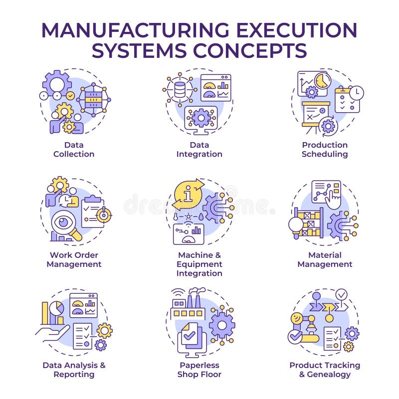 Manufacturing Execution Systems Multi Color Concept Icons Stock Vector ...