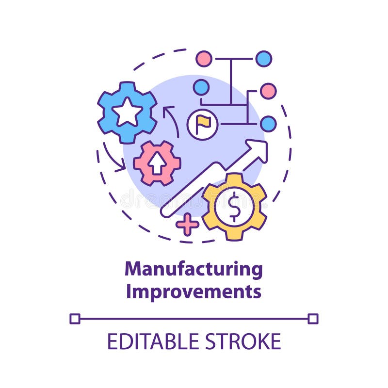 Manufacturing Improvements Concept Icon Stock Vector - Illustration of ...