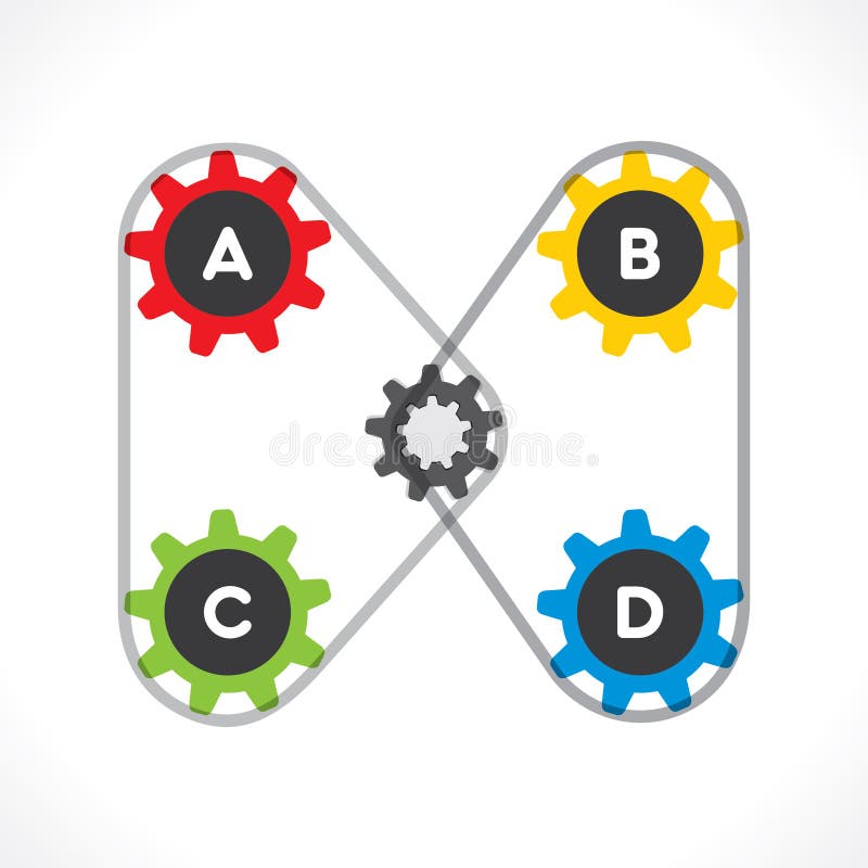 Manufacturing Info-graphics Design Stock Vector - Illustration of idea ...