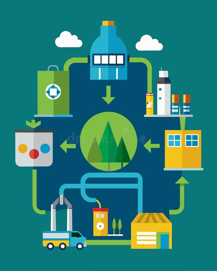 Reduce Manufacturing Waste Stock Illustrations – 596 Reduce ...
