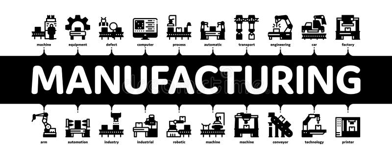Manufacturing Process Minimal Infographic Banner Vector Stock Vector ...