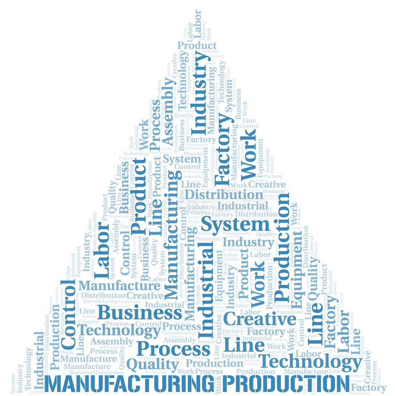 Manufacturing Typography Word Cloud Create with the Text only Stock ...