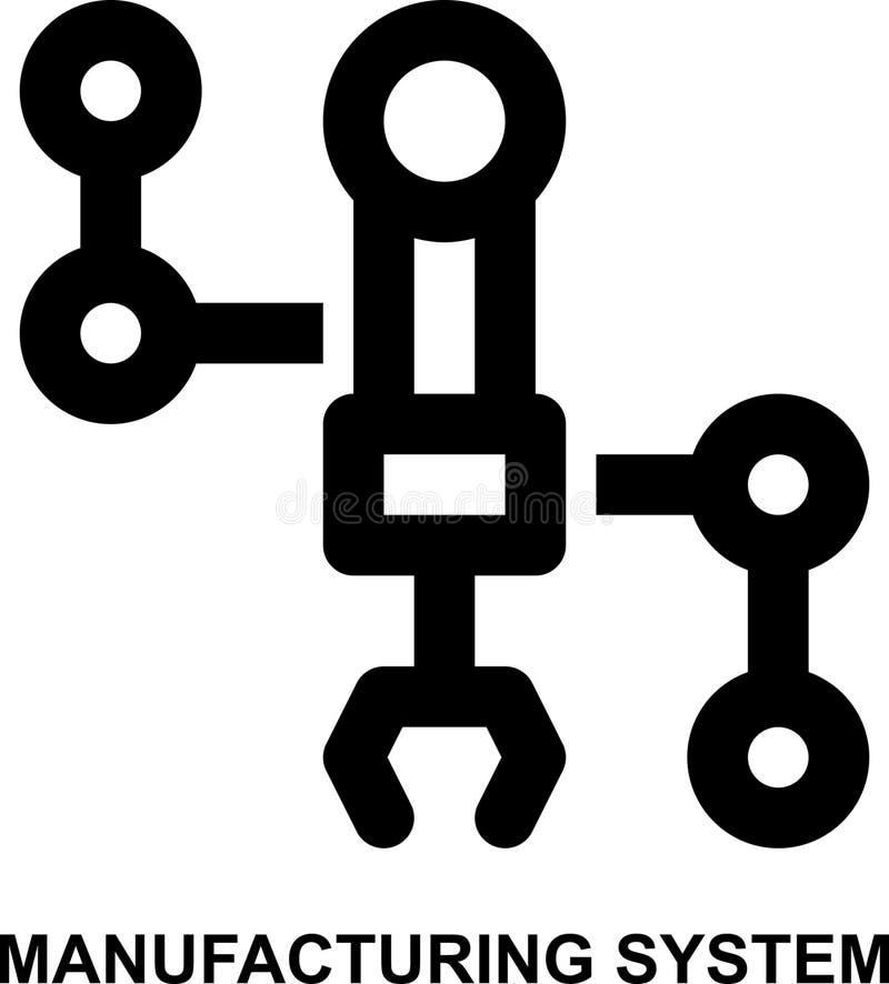 Manufacturing System, Production, Ecosystem, Network, Technology ...