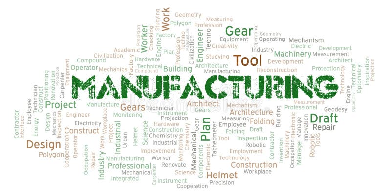 Manufacturing Typography Word Cloud Create with the Text only Stock ...