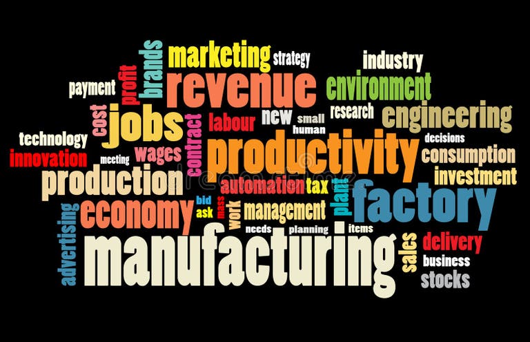 Manufacturing Production Word Cloud Stock Illustrations – 506 ...