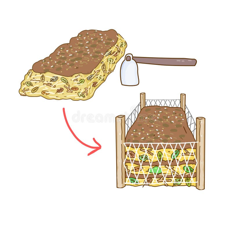 How To Make Compost Vector. Stock Illustration - Illustration of ...