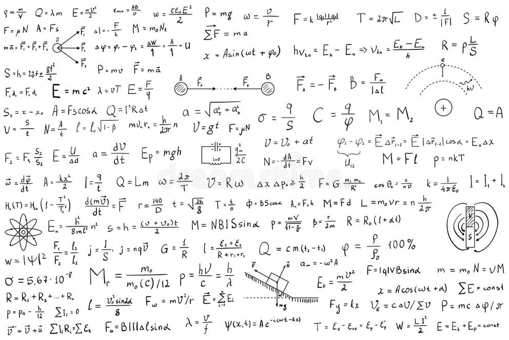 Many Different Physics Formulas Written on Blackboard Stock ...