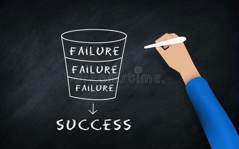 Many Failures Stock Illustrations – 15 Many Failures Stock ...
