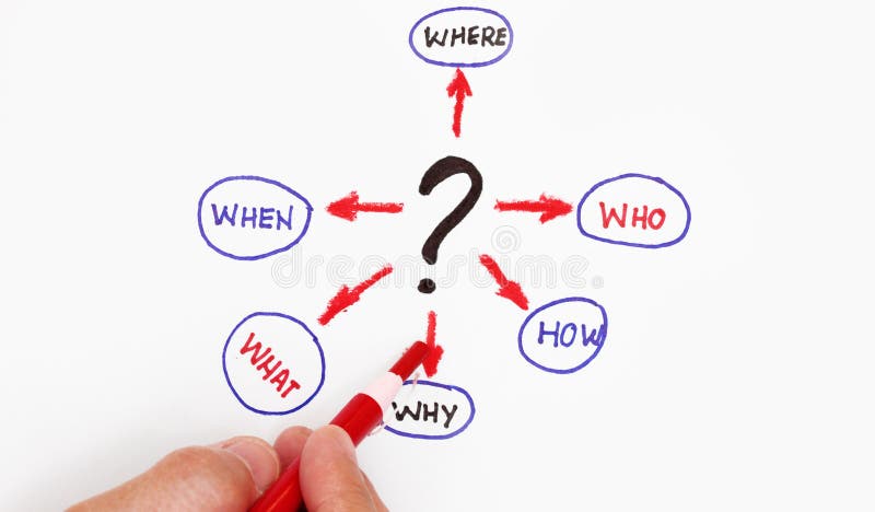 Question and answer stock photo. Image of black, help - 14136404