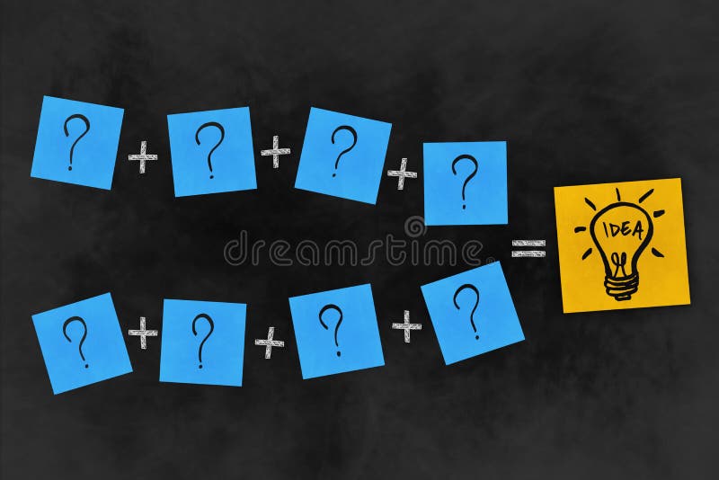 Many Questions Combined Helps Finding Solutions and Great Ideas. Sticky ...