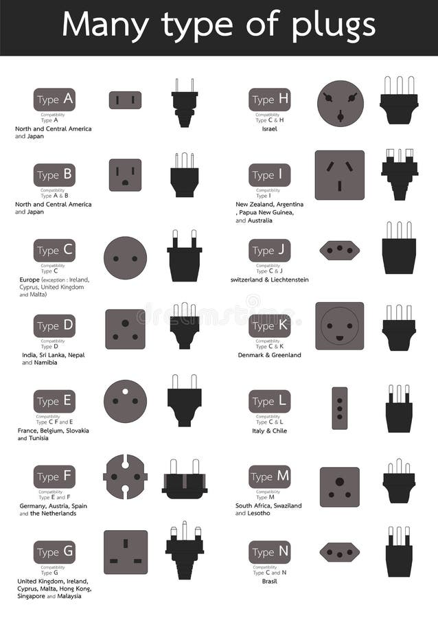 Many type of plugs stock vector. Illustration of tool - 96244642