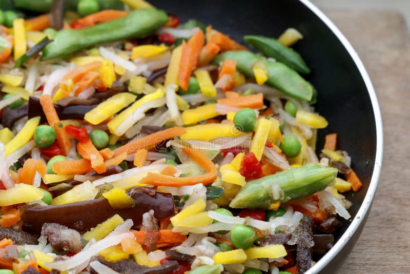 558 Types Pan Stock Photos - Free & Royalty-Free Stock Photos from ...