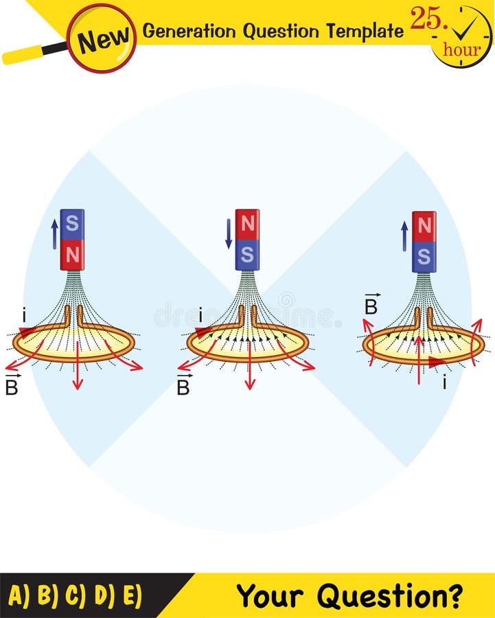Physics, Magnetic Field, Electromagnetic Field and Magnetic Force ...