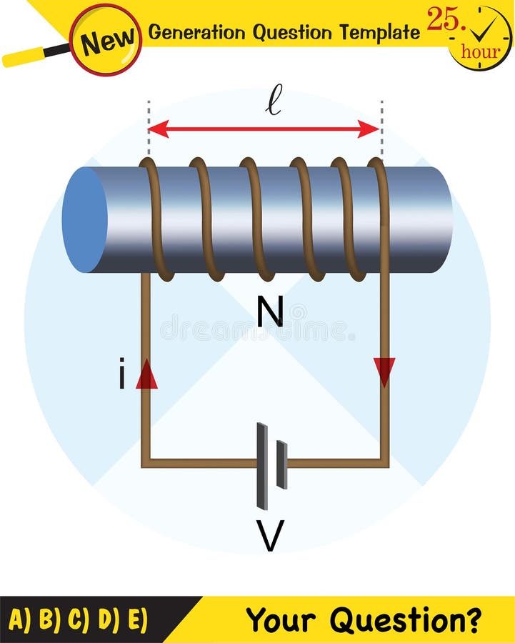 Physics, Magnetic Field, Electromagnetic Field and Magnetic Force ...