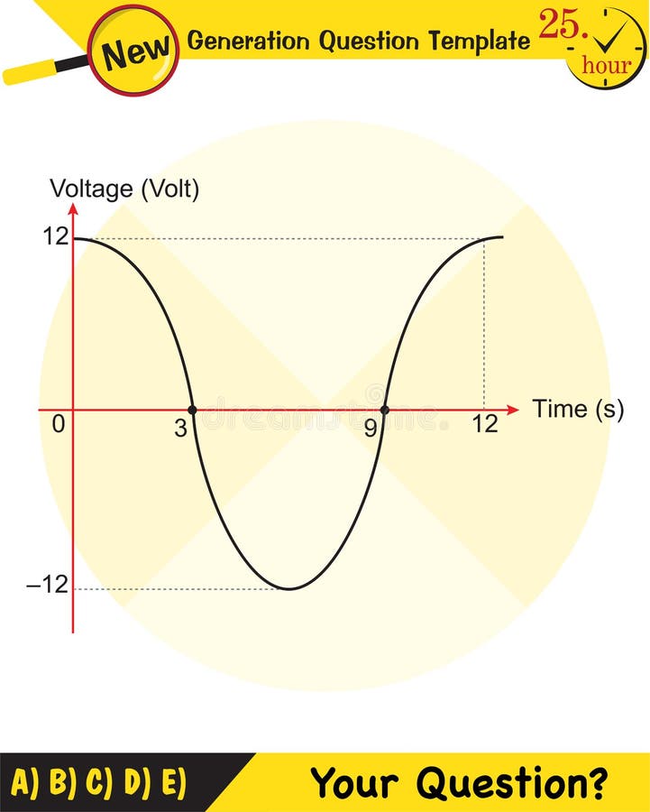 Physics, Simple Electric Motor, Alternating Current and Transformers ...