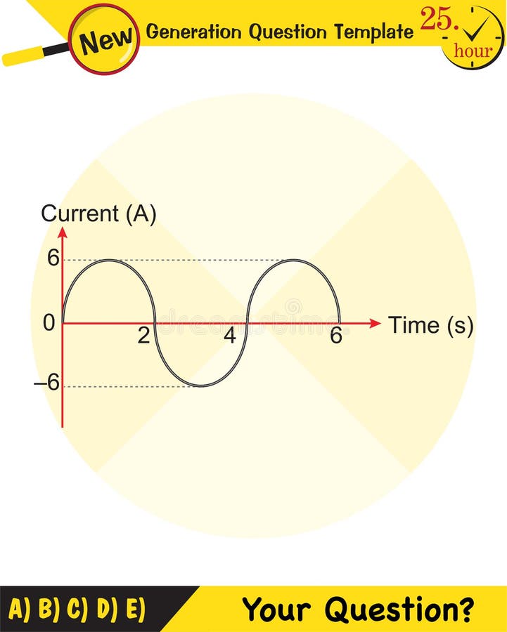 Physics, Simple Electric Motor, Alternating Current and Transformers ...