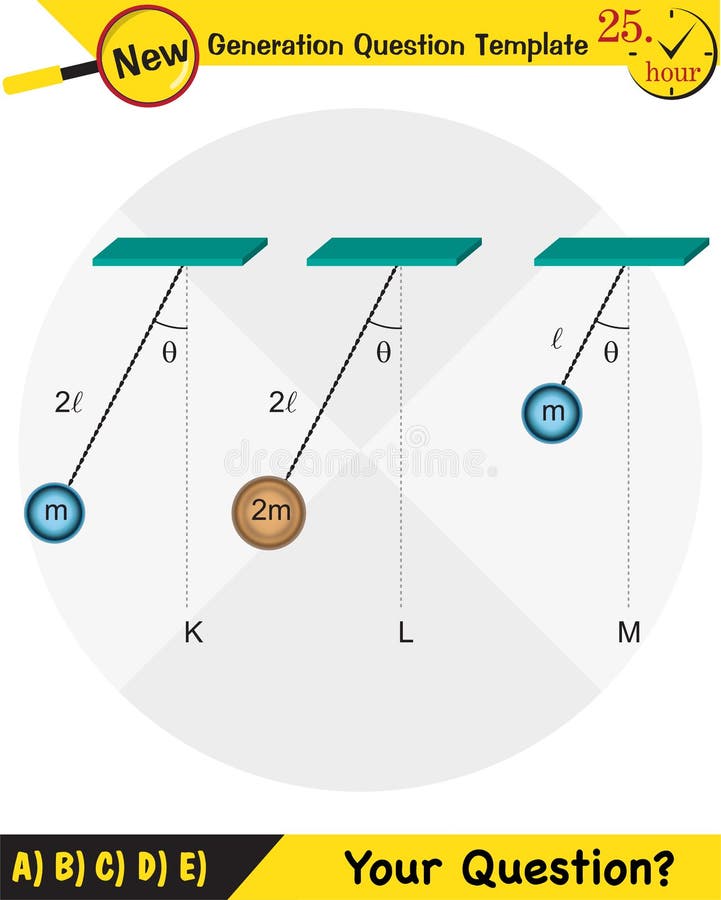 Physics, Simple Harmonic Motion, Exam Question, Eps Stock Illustration ...