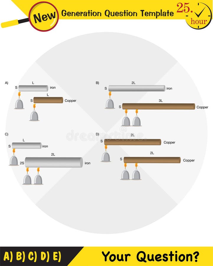 Chemical Reactions, Next Generation Question Template Stock ...