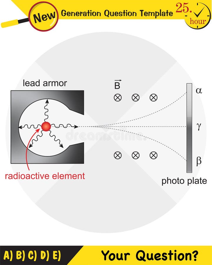 Gamma Rays Diagram Radioactivity