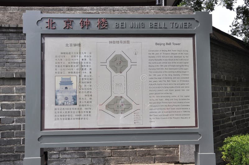Beijing, 5th May: the Map of Bell and Drum Tower from Beijing Editorial ...