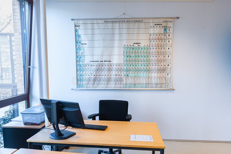 Map with the Chemical Elements on a Wall. Editorial Stock Image - Image ...