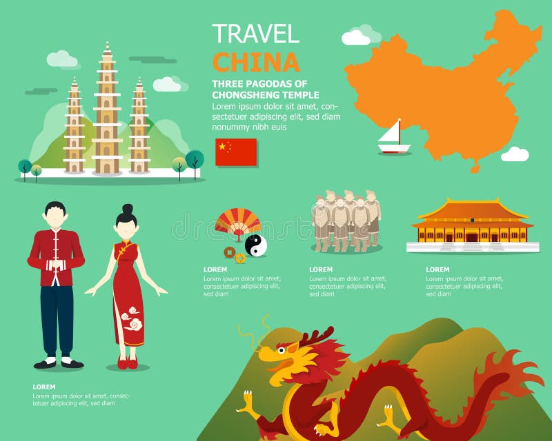 Map of the China and Landmark Icons for Traveling Stock Illustration ...