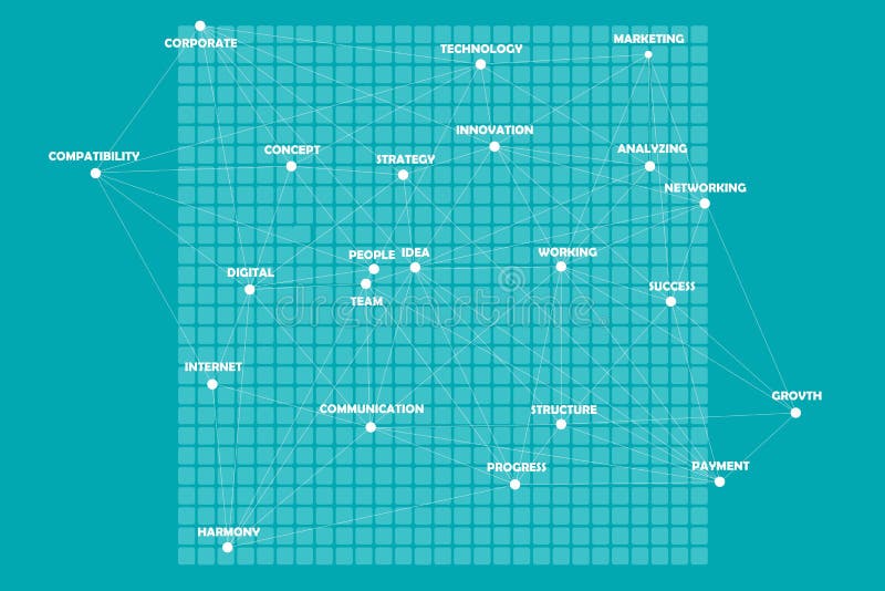 A Business Concept Map that Describes the Flows and Participants in the ...