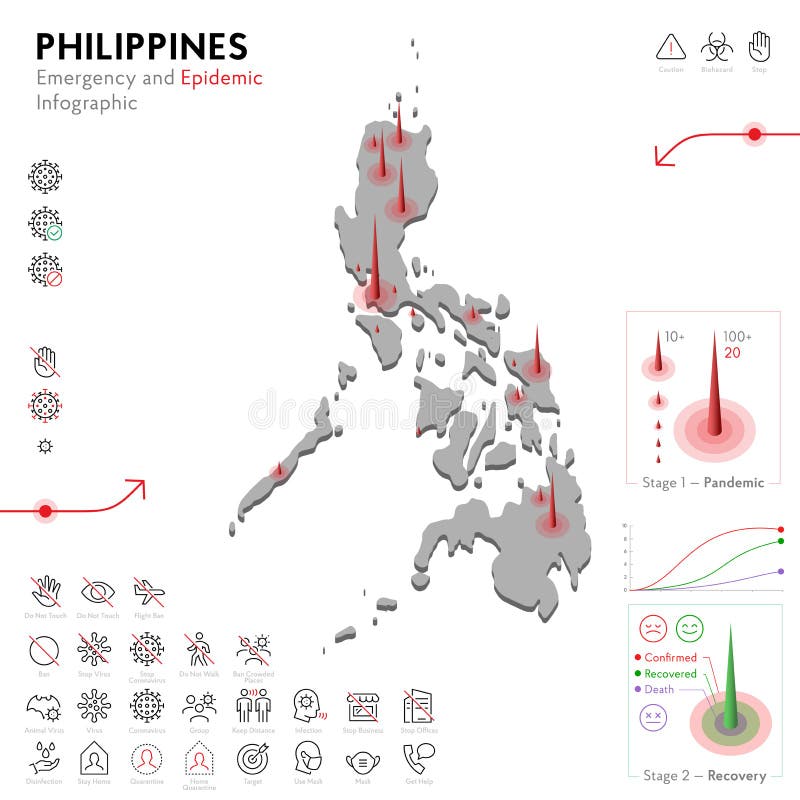 Philippines Icons Set Cartoon Vector. Bohol Tarsier Stock Vector ... Philippines Icons Set Cartoon Vector. Bohol Tarsier Stock Vector ...