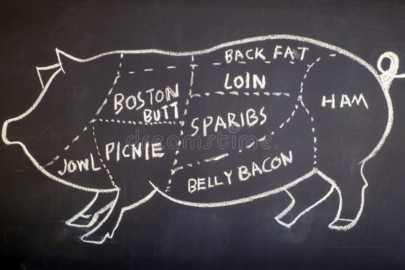 Map of pork partial stock photo. Image of last, partial - 246667966