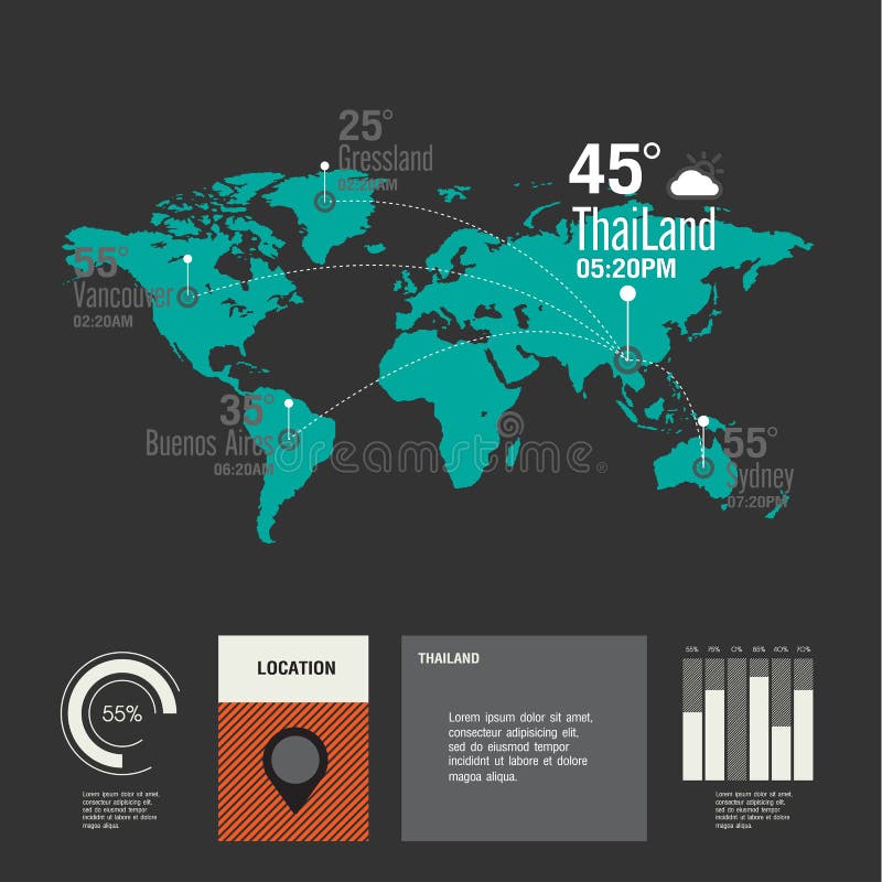 Map Weather Widgets Template Stock Vector - Illustration of mobile ...