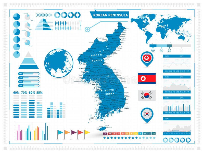 Mapa Detallado De La Península De Corea Con Los Elementos Infograpchic ...