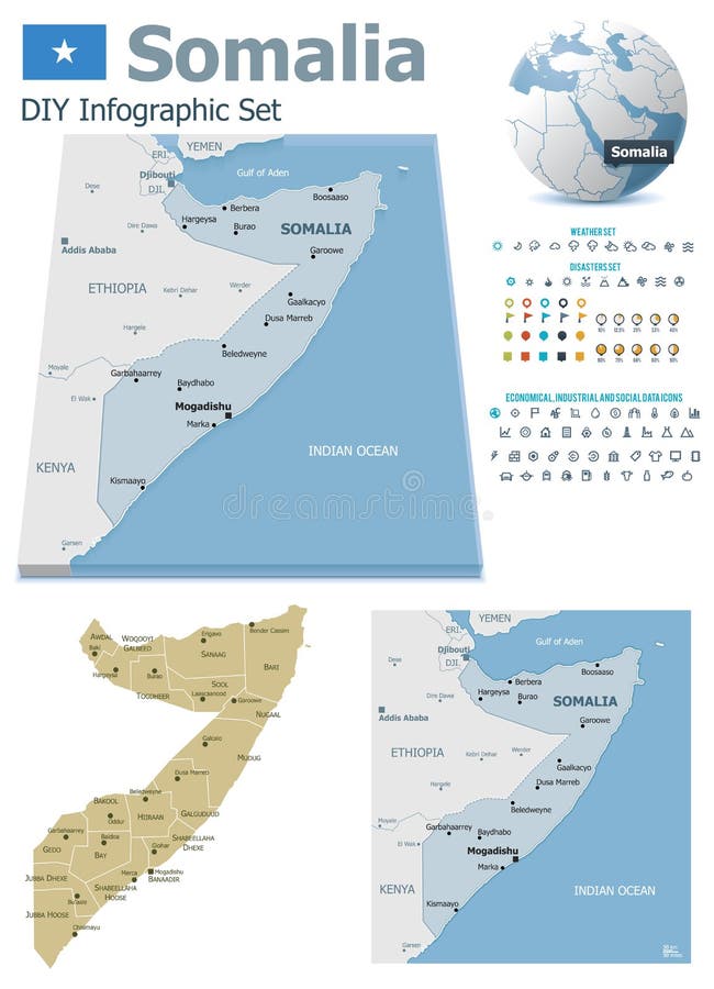 Infographic Para Somalia, Mapa Detallado De Somalia Con La Bandera ...