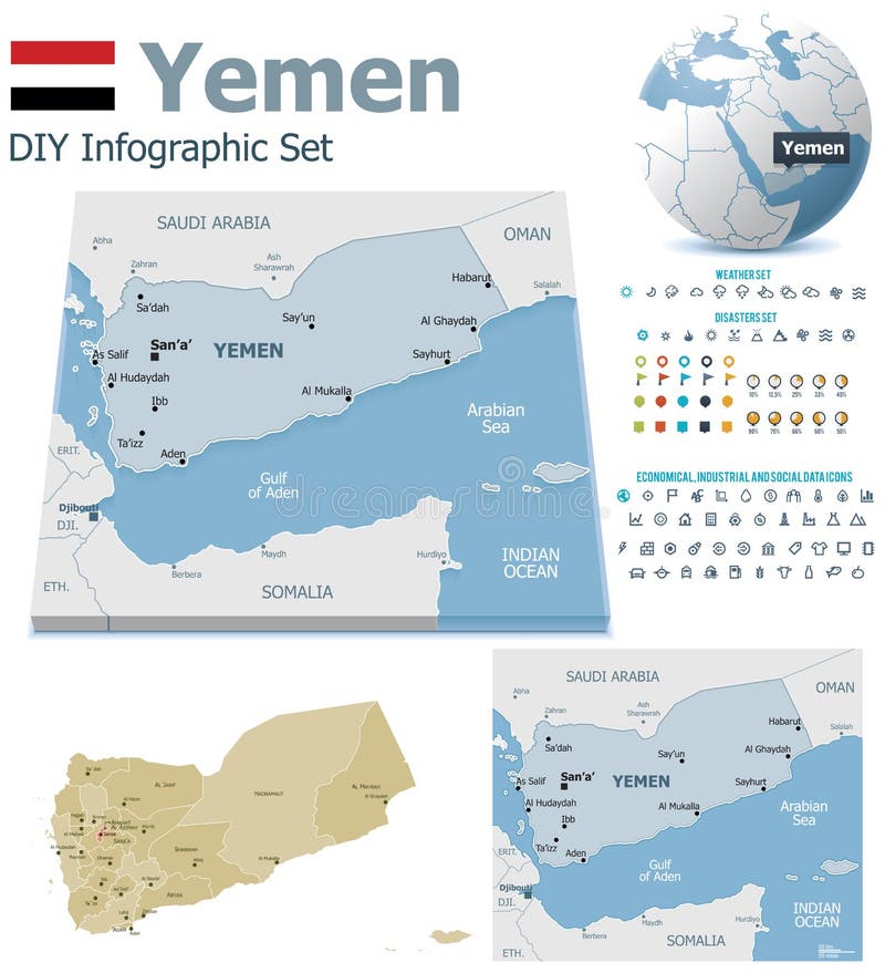 Mapa político de Yemen ilustración del vector. Ilustración de yemen ...