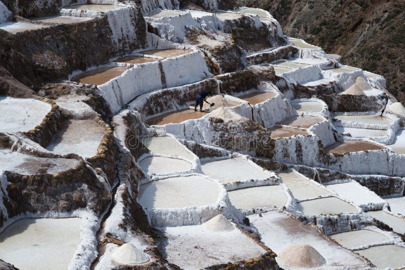 The Maras Salt Ponds Located at the Peru`s Sacred Valley Stock Image ...