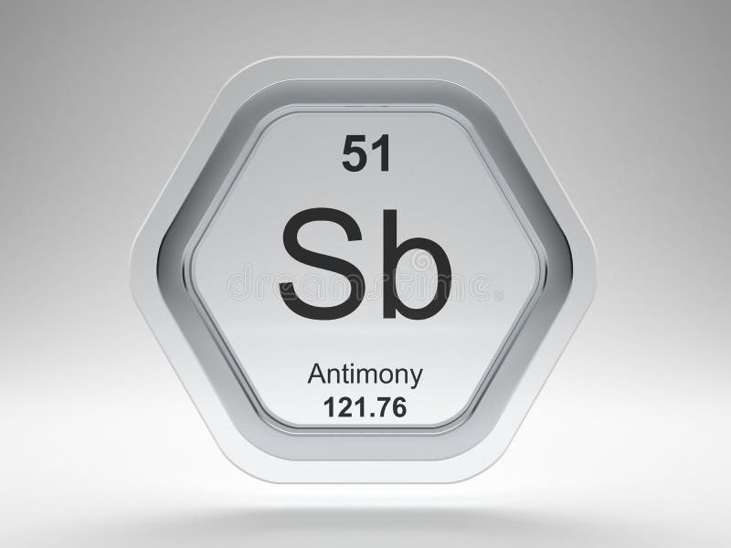 Símbolo Sb. Elemento Químico Antimonio Stock de ilustración ...