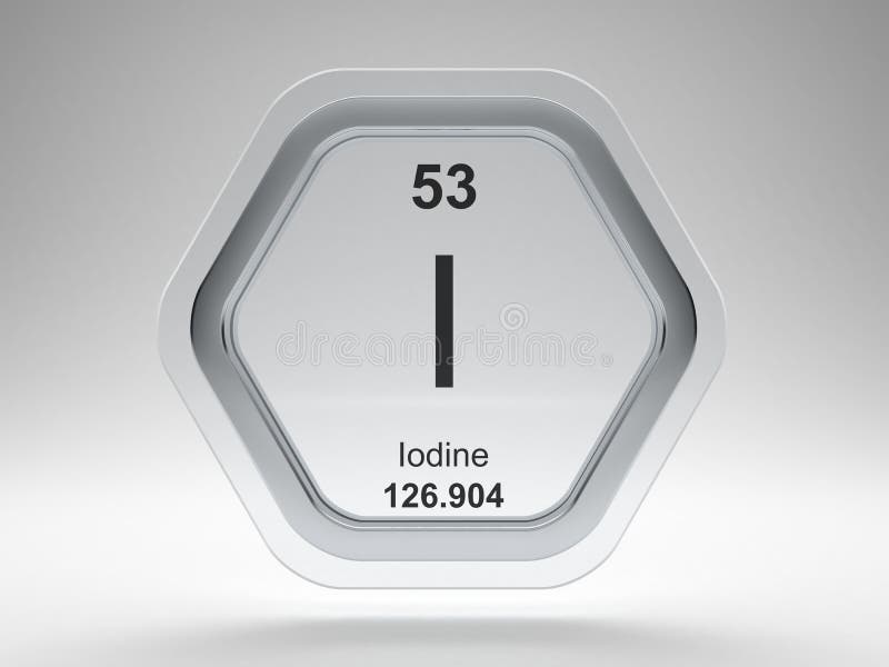 Símbolo De Yodo Signo Yodo Con Número Atómico Y Peso Atómico I Elemento ...