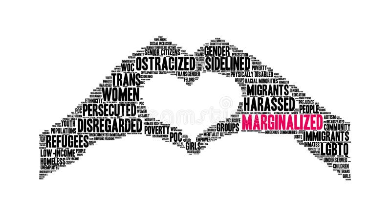 Marginalized Groups Animated Word Cloud Stock Footage - Video of ...