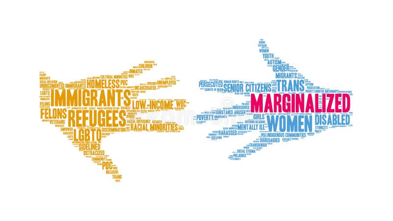Marginalized Groups Animated Word Cloud Stock Footage - Video of ...