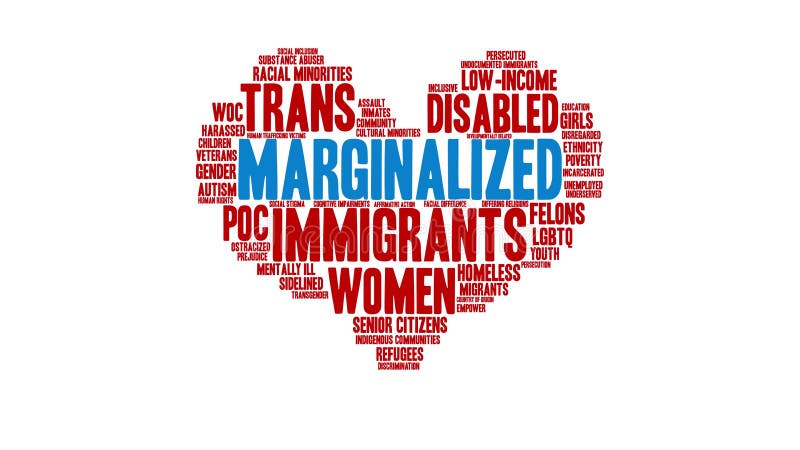 Marginalized Groups Animated Word Cloud Stock Footage - Video of ...