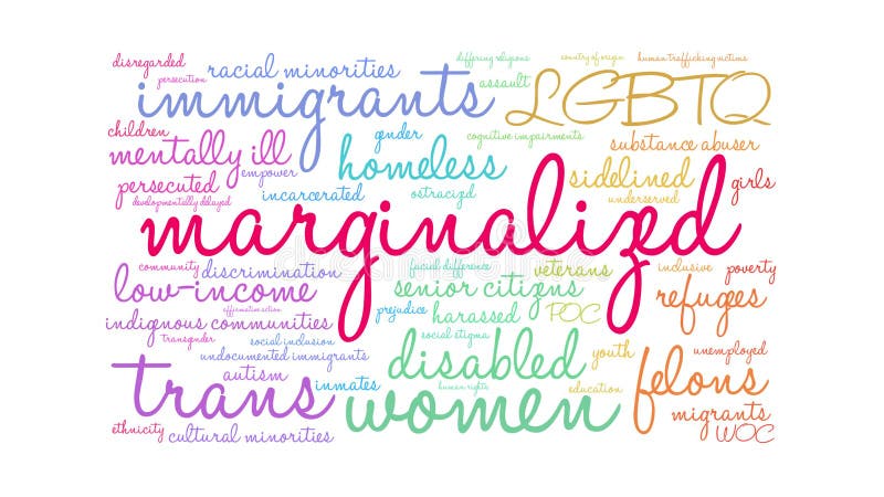 Marginalized Groups Animated Word Cloud Stock Footage - Video of ...