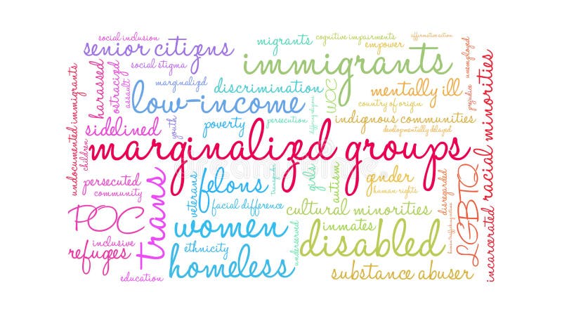 Marginalized Groups Animated Word Cloud Stock Footage - Video of ...