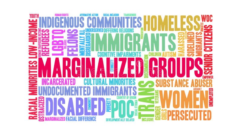 Marginalized Groups Animated Word Cloud Stock Footage - Video of ...