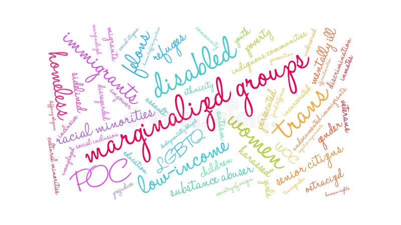 Marginalized Groups Animated Word Cloud Stock Footage - Video of ...