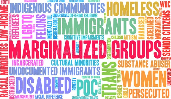 Marginalized Groups Word Cloud Stock Vector - Illustration of cognitive ...