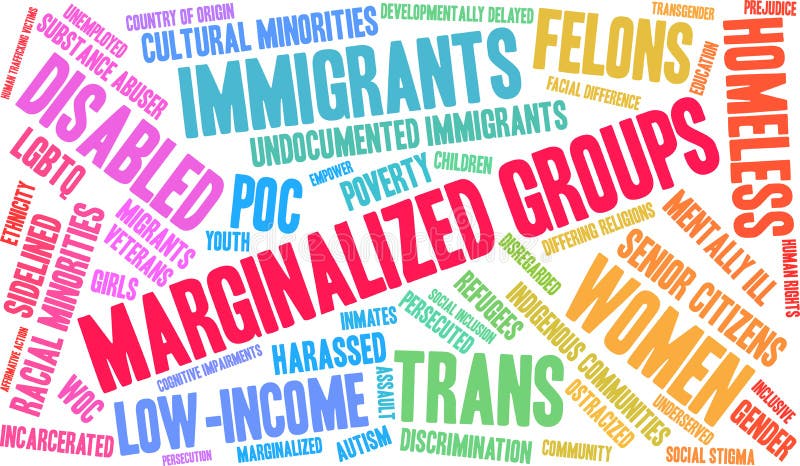 Marginalized Groups Word Cloud Stock Vector - Illustration of ...