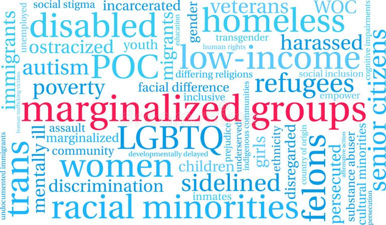 Marginalized Groups Word Cloud Stock Vector - Illustration of cognitive ...