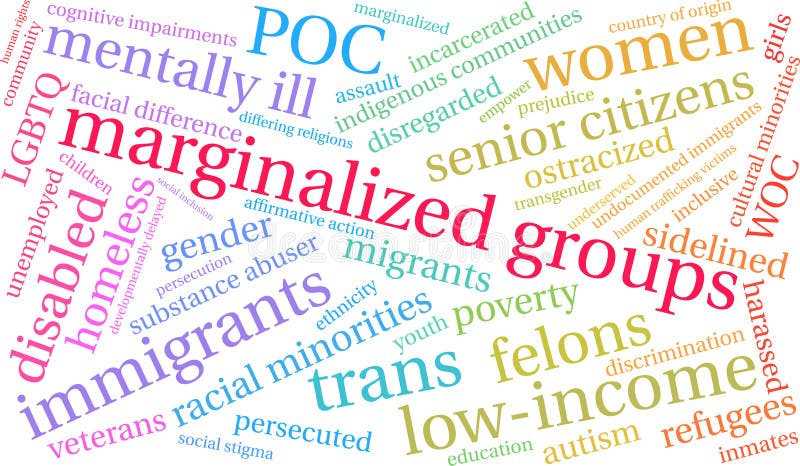 Marginalized Groups Word Cloud Stock Vector - Illustration of felons ...